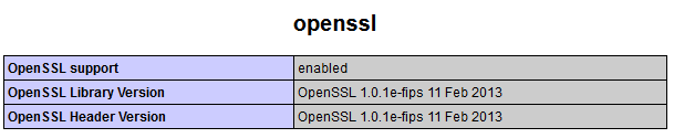 How To Enable Phpopenssl On Linux And Use From Soapclient General Discussion Yii Framework